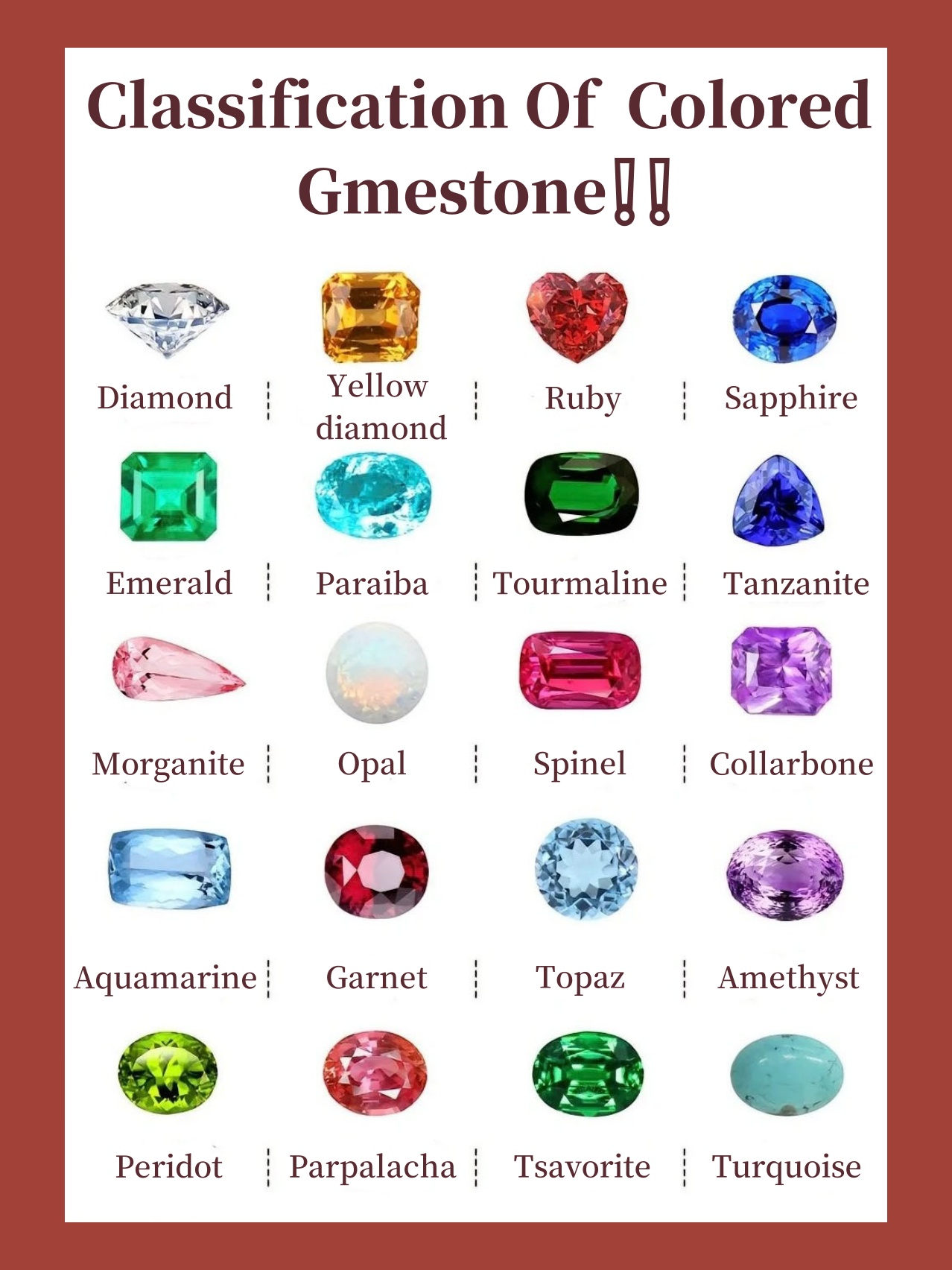 An Article To Take You To Understand The Colored Gemstone ...