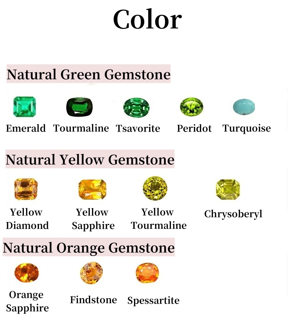 An Article To Take You To Understand The Colored Gemstone ...