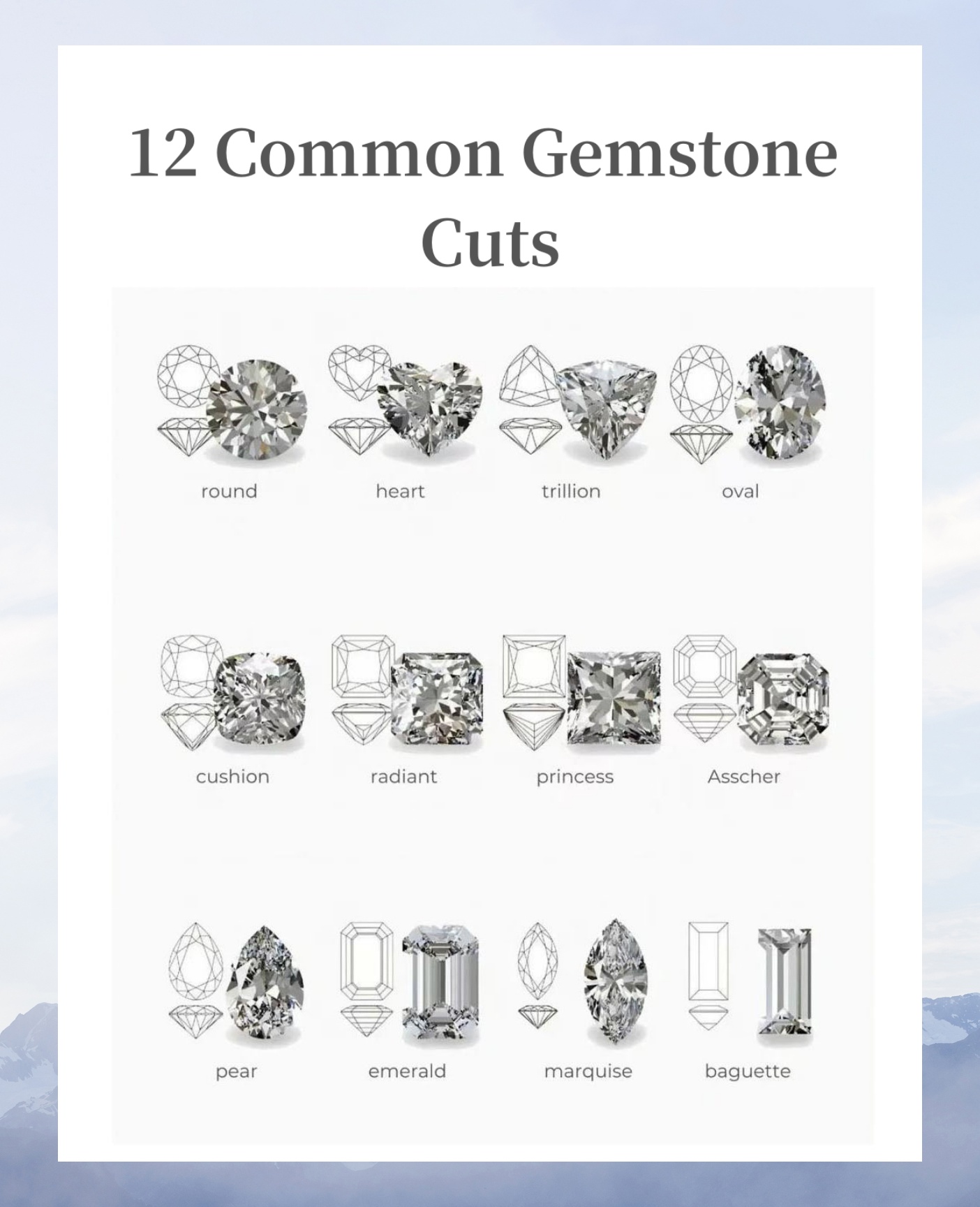 One Chart Shows You 12 Common Gemstone Cutting Shapes - jinyi