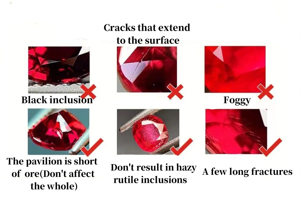 How To Choose Rubies? - jinyi