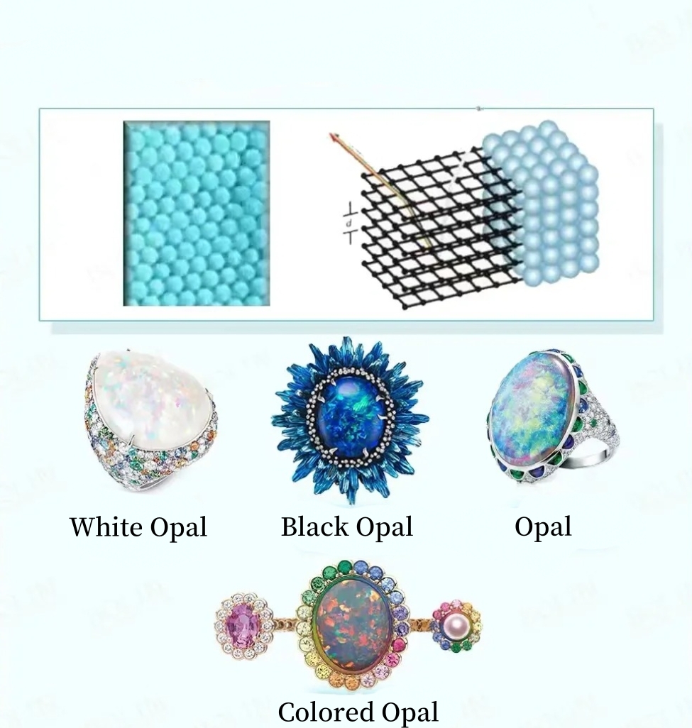 Special optical effects of gemstones - jinyi