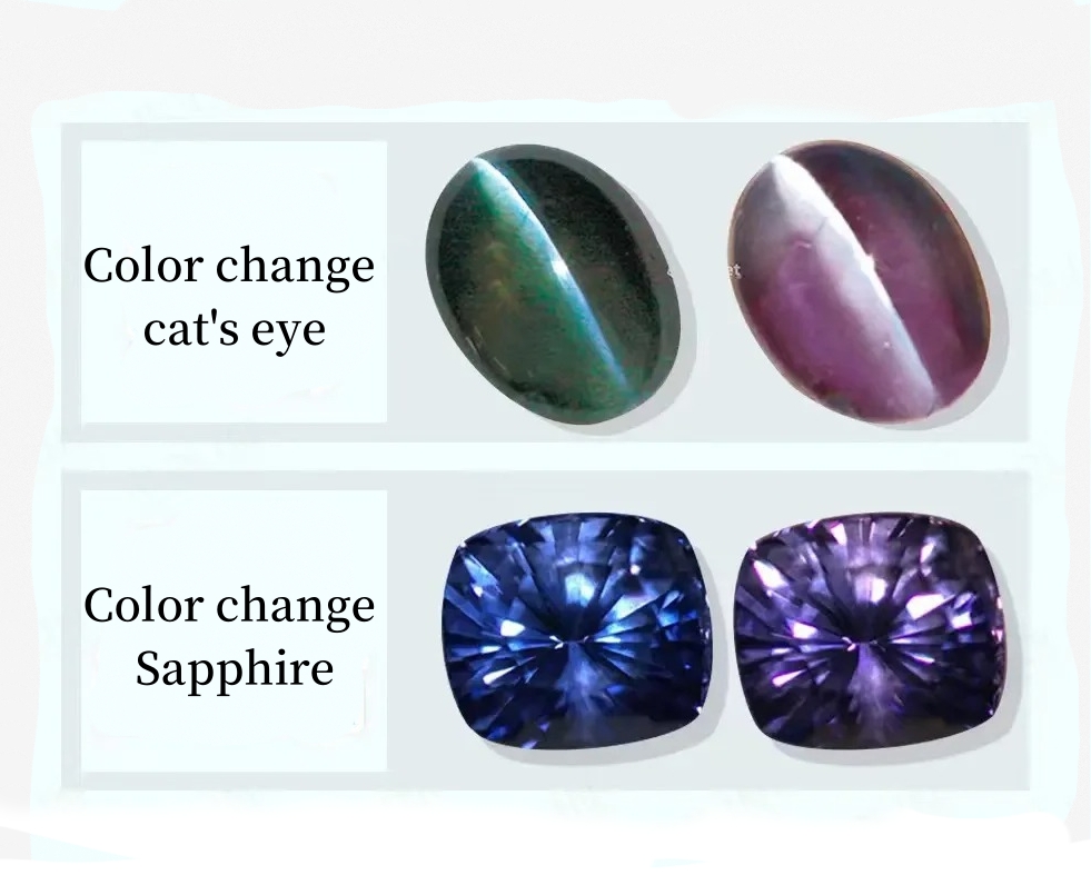 Special optical effects of gemstones - jinyi