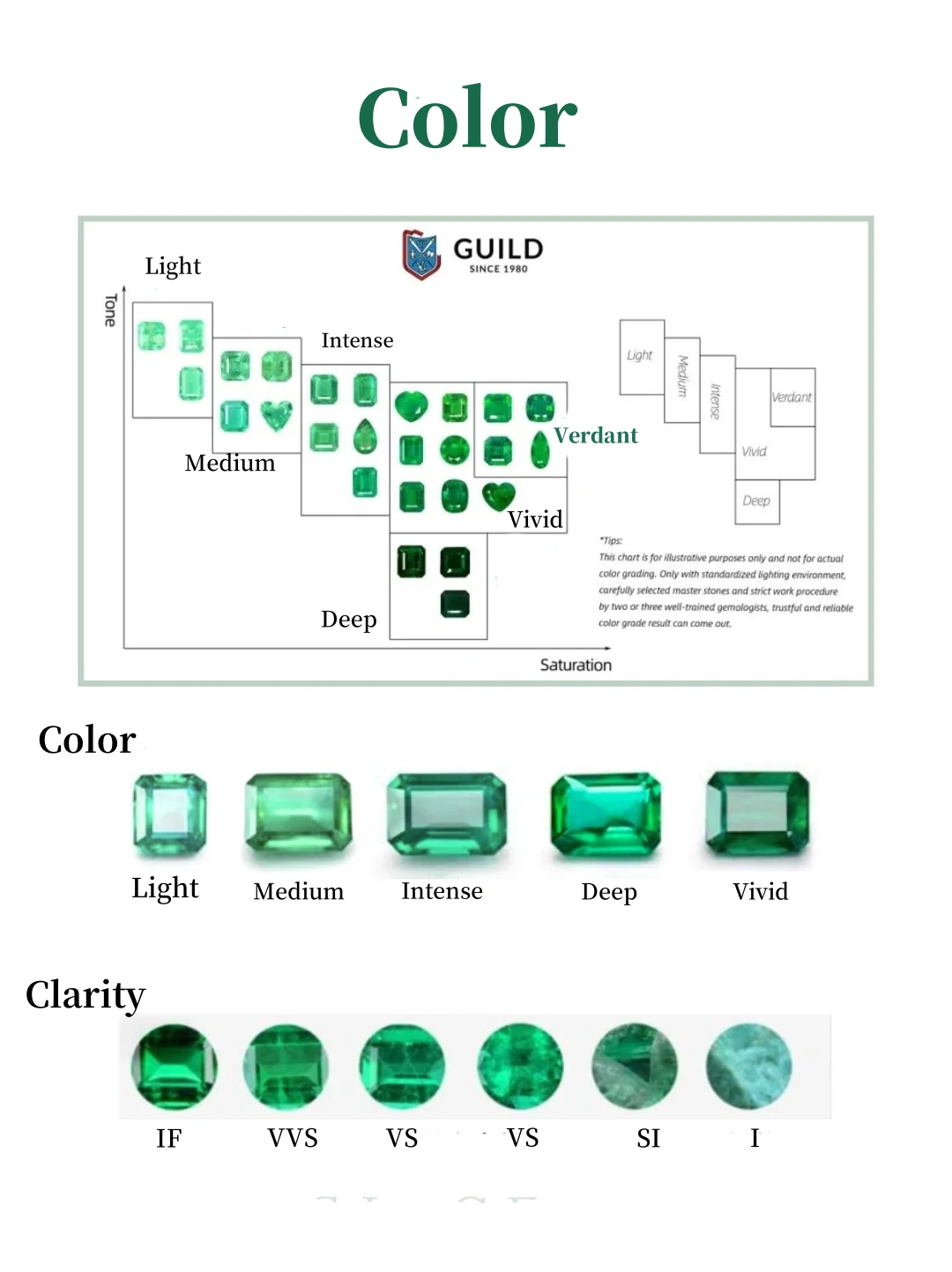 How To Choose Emerald？ - jinyi