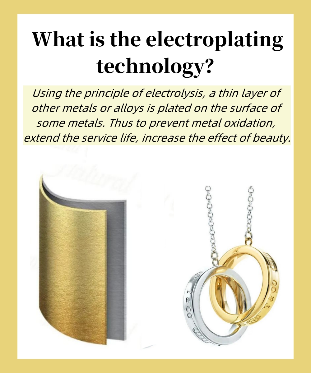What is the electroplating technology？ - jinyi