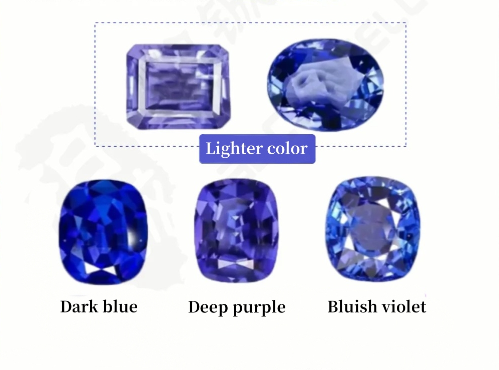 Let's Get To Know “Tanzanite” - jinyi