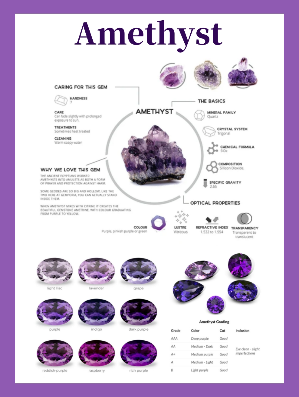 Let's Get To Know"Amethyst" - jinyi