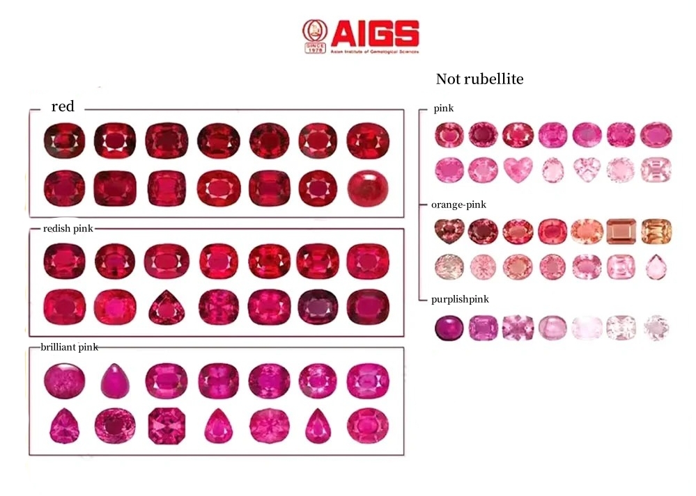 Let's Get To Know "Rubellite" - jinyi