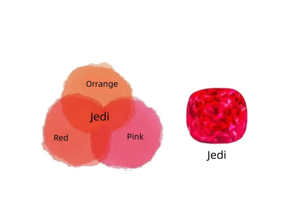 Let's Get To Know "Spinel" - jinyi